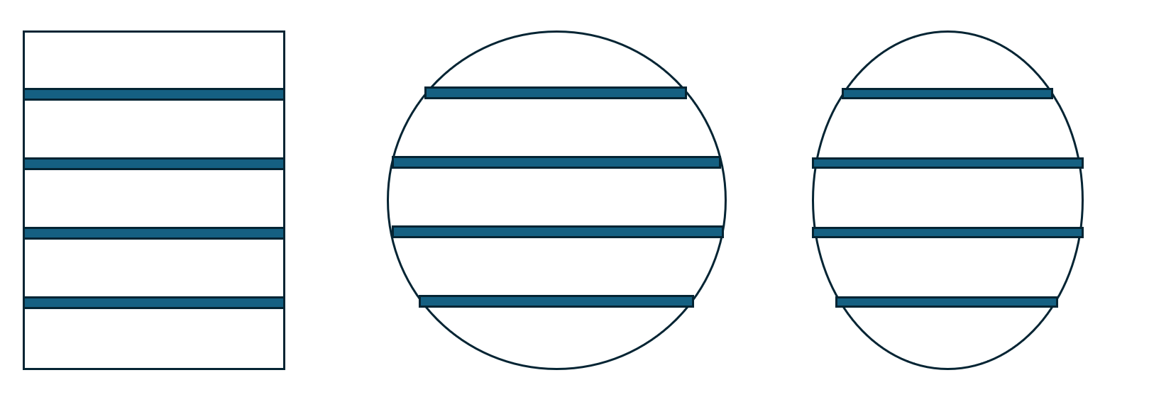 Pool abdecken mit einer PVC Poolplane | KUBULUS